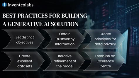 Custom Generative Ai Solutions From Leading Ai App Development Company