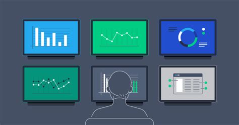 The Importance Of Usability In Software Development Chart Attack