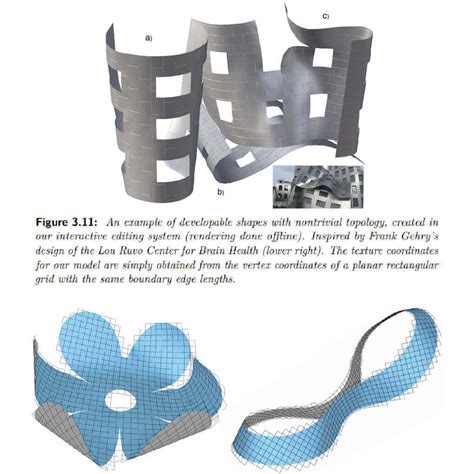 Modeling Developable Surfaces With Discrete Orthogonal Geodesic Nets