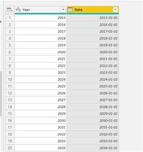 issue with calculate and filter after adding a colum microsoft fabric community