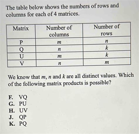 Solved The Table Below Shows The Numbers Of Rows And Columns For Each