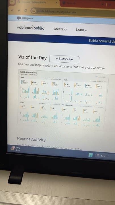 Difference In Tableau Public And Tableau Desktop And Tableau Server Tableaupublic