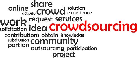 Word Cloud Project Proposal Word Cloud Verification Manager Vector