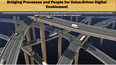 Prioritizing Process Optimization A Step Towards Streamlining Digital