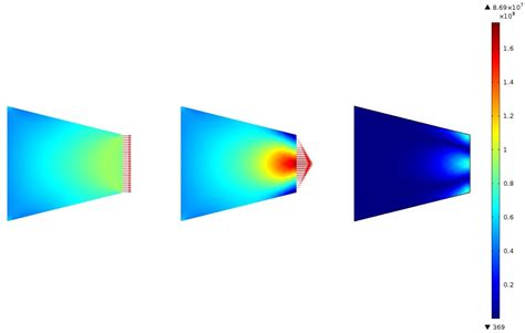 How To Join Solutions In Comsol Multiphysics Comsol Blog
