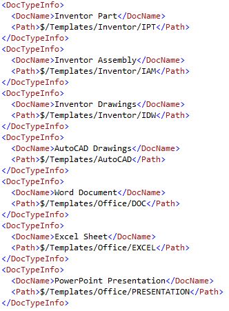 Beyond The Box Autocad