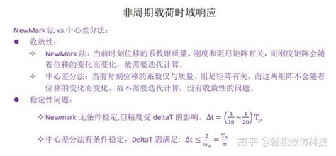 理工男小马哥有限元学习笔记—非周期载荷时域响应第一种方法 知乎