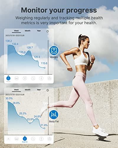 Renpho Elis 1 Usb Rechargeable Smart Body Fat Bmi Scale