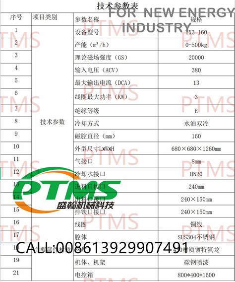 Equivalent Particle Size Of Lithium Iron Phosphate Material Magnetic By Equivalent Particle Size Of Lithium Iron Phosphate Material Magnetic By