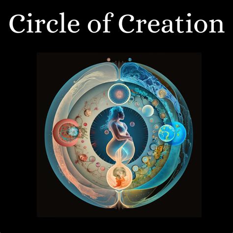 Circle Of Creation Digital Download Divine Feminine Etsy