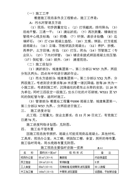 咸阳路污水处理厂工程厂外管道工程施工组织设计方案 doc 施工组织设计 土木在线
