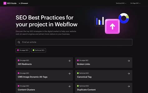 Scroll Based Animations With Css Only Video No Code Supply Co