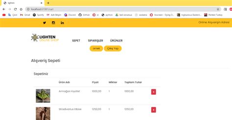 GitHub mervenurkaradas Katmanli mimari ve MVC ile E Ticaret Sitesi Katmanlı mimari ve MVC