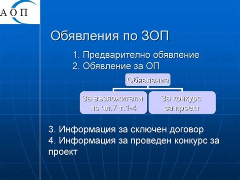Образци за възлагане на обществени поръчки в сила от Ppt Download
