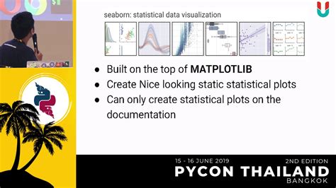 Interactive Python Dashboards With Plotly And Dash Doni Rubiagatra Youtube
