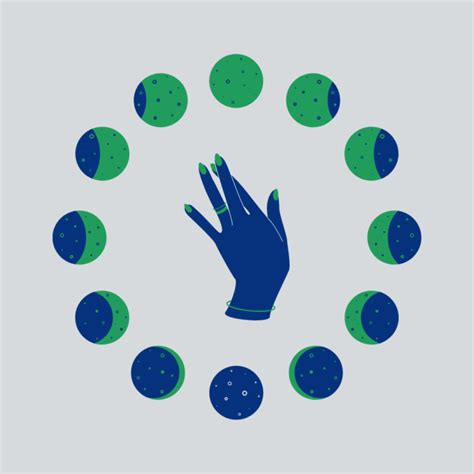 Moon Magic The Ultimate List Of Lunar Magic Knowledge Eclectic