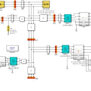 Simulink Model Of The Ieee Bus Test Distribution System Iv