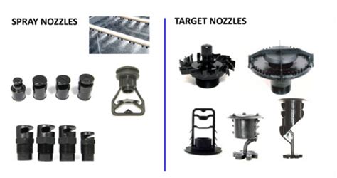 Cross Flow VS Counter Flow Cooling Tower Which One Is Suitable For You