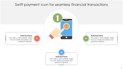 Swift Payment Powerpoint Ppt Template Bundles PPT Presentation
