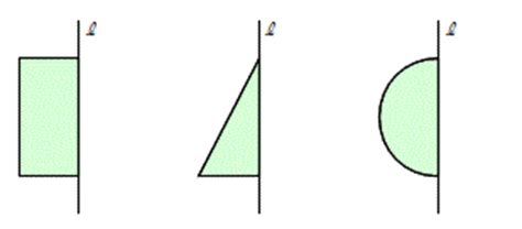 面や線を動かしてできる立体