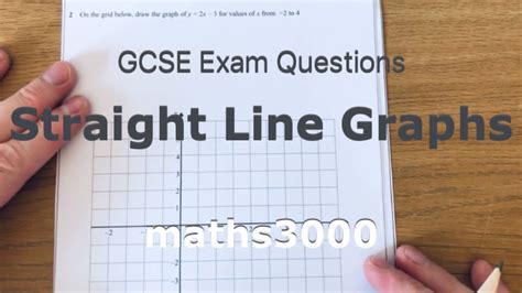 Types Of Line Graphs Gcse At Helen Phillips Blog