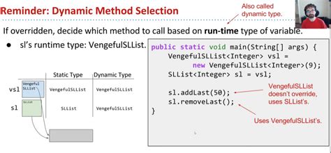 GitHub StephanieSloth CS61B MyStudy 学习CS61B