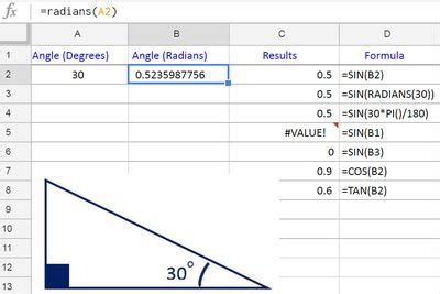 How To Find The Cosine Of An Angle With Excel S Cos Function