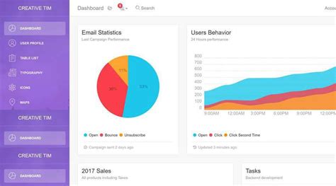 Free Bootstrap Dashboard Admin Templates