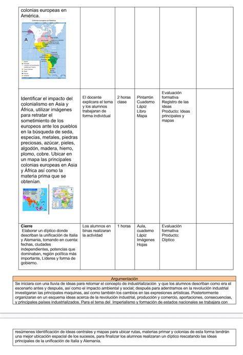 Planeacion Historia I Nuevo Modelo Educativo Primer Trimestre