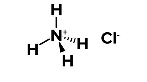 Is It Safe To Eat Ammonium Chloride