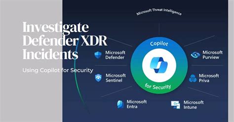 Stay Ahead Of Threats Investigate Defender Xdr Incident With Copilot