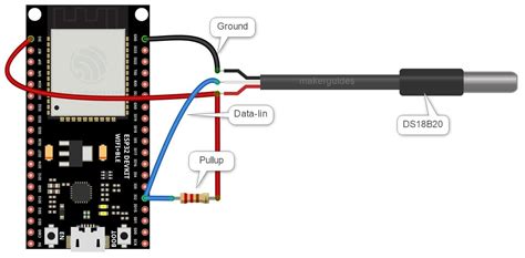 Interfacing Esp32 And Ds18b20