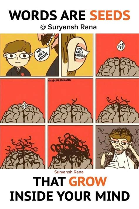 Unlock Your Potential With Mindmatters Suryansh Rana Posted On The