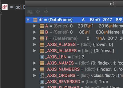 Python Interactive Shell Debugging With Pycharm Stack Overflow