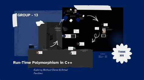 Run Time Polymorphism In C By Devadath M B On Prezi