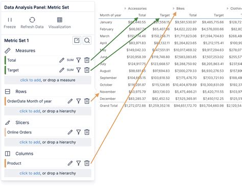 Slicers Versus Columns And Rows Analyze Data Documentation Learning