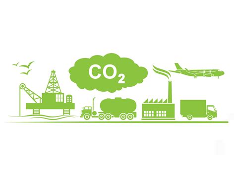 Steps To Reduce Supply Chain Emissions Al Barrak Group