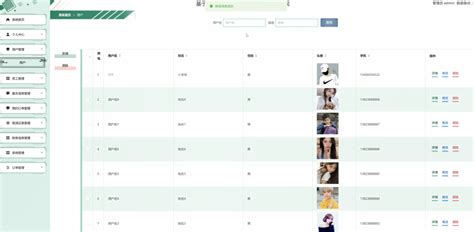 计算机毕业设计之基于java剧本杀店管理系统的设计与实现修改已完成 Csdn博客