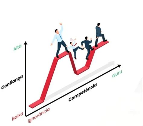 Mto Mts Ato Eto Principais Diferenças E Quando Utilizar