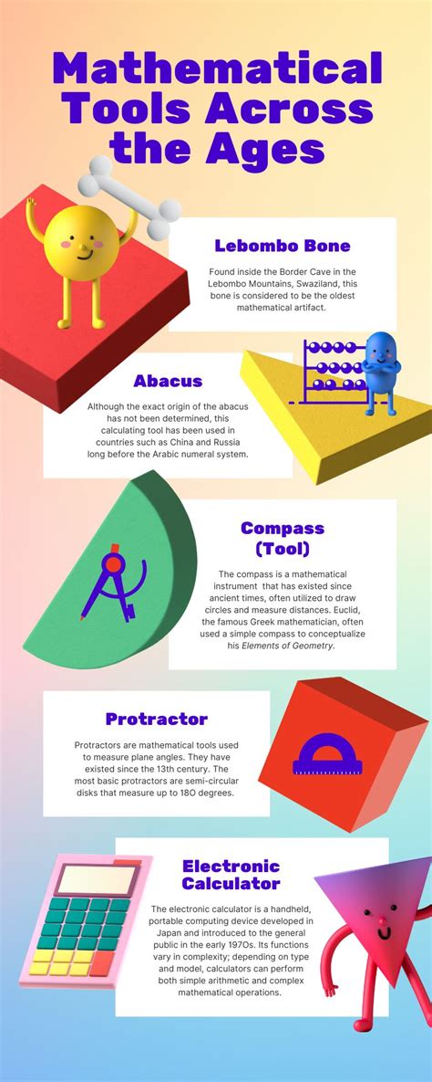 Guide On Abacus Learning Advantageslist