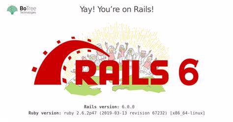 Notable ActiveRecord Changes In Rails 6 Part 1 BoTree