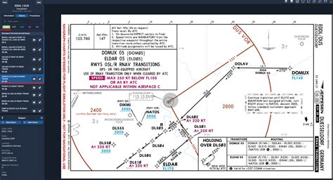 Navigraph Appears To Have Approaches That Dont Seem To Be On The Chart