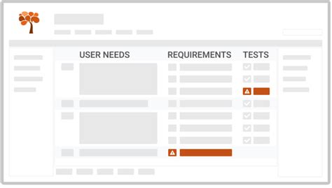 Reqview Requirements Management Connector For Jira Atlassian Marketplace