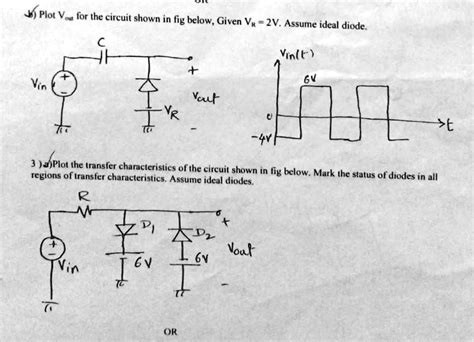 SOLVED Plot Vout For The Circuit Shown In The Figure Below Given Vin