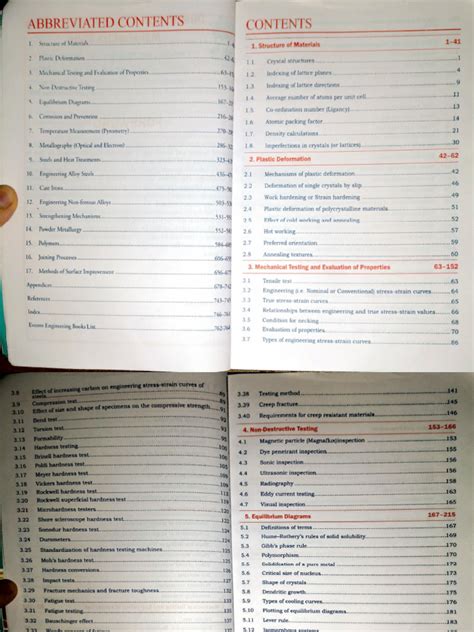 Chp 1 Pdf