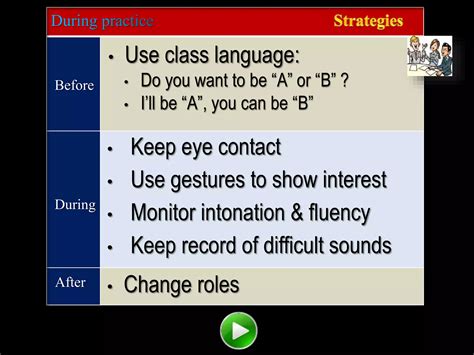 Conversation Models And Action Plan Pptx Educational Assessment Education