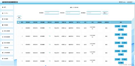 Springbootjavaphpnodepython秦创原项目路演管理系统【计算机毕设】 Csdn博客