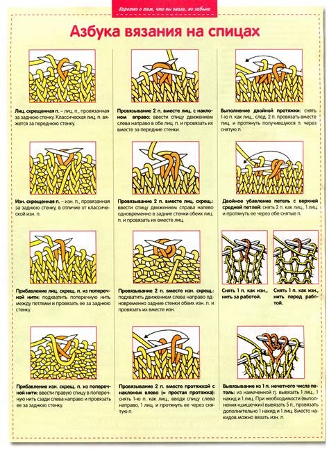 Схема вязания петель спицами 88 фото