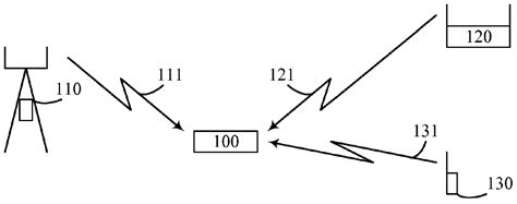 Wake Up Radio Eureka Patsnap