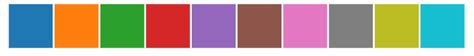 Matplotlib和seaborn中的颜色图colormap和调色板color Paletteseaborn Colormap